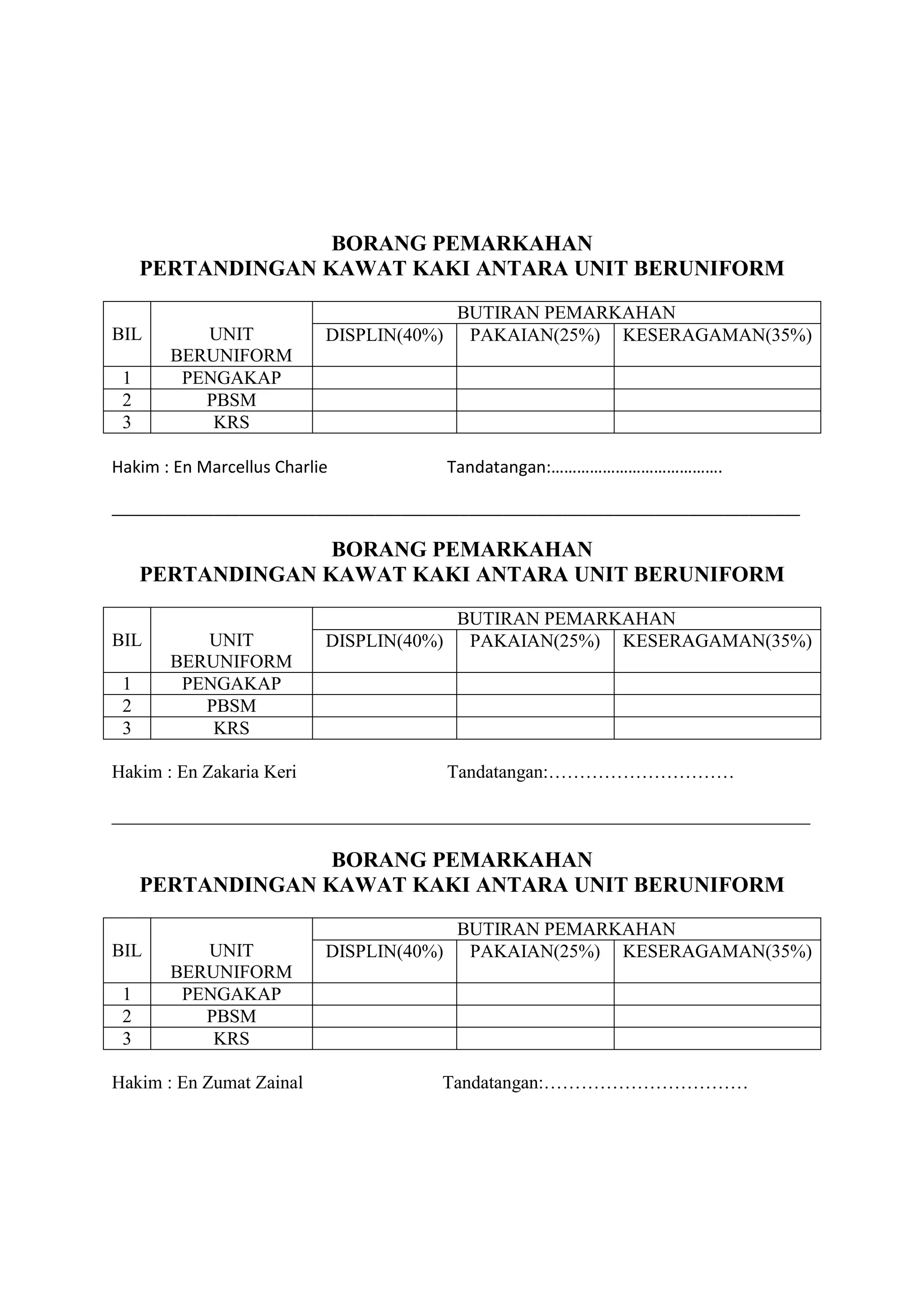 Borang pemarkahan unit beruniform | DOCX