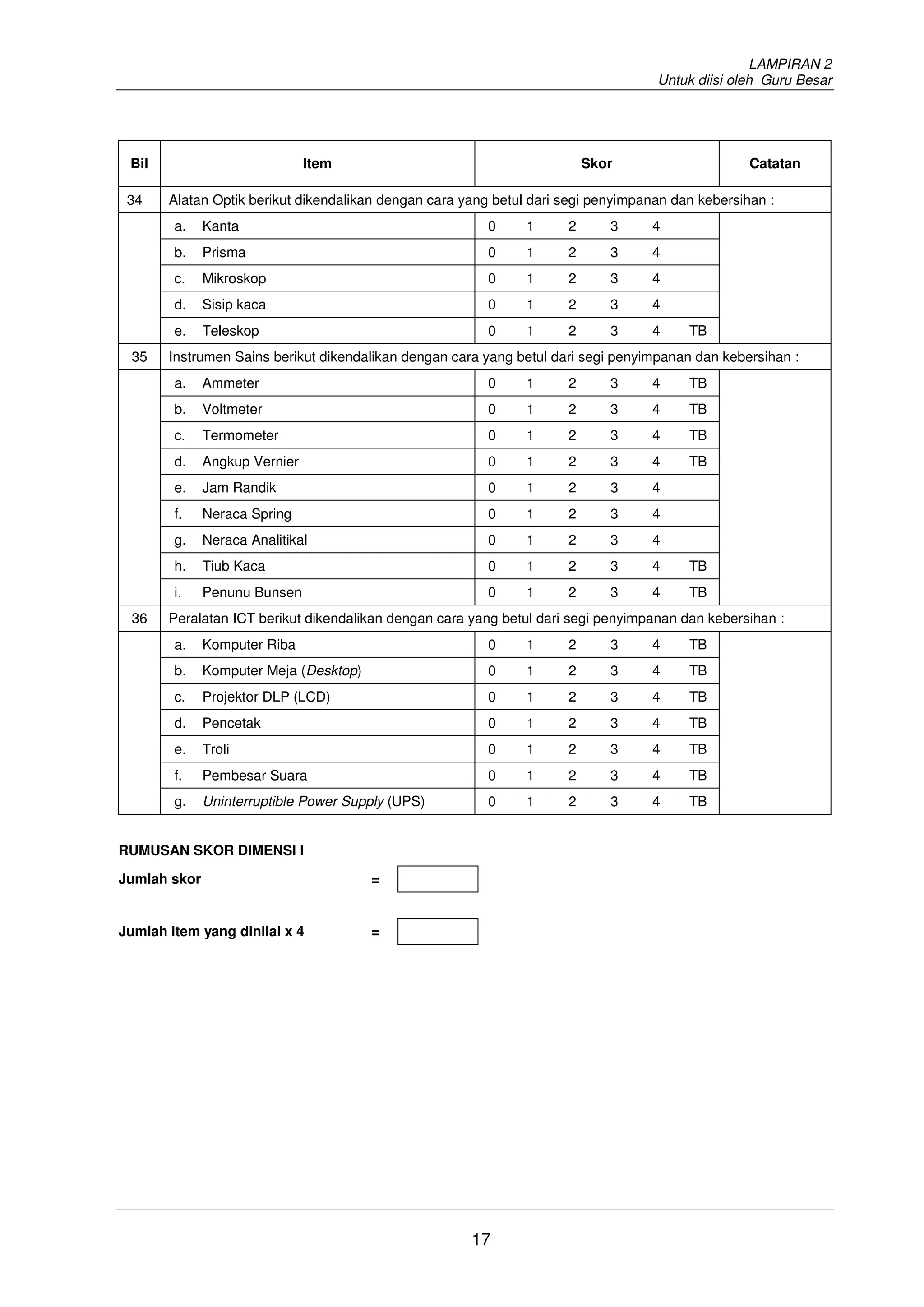 Borang Penarafan Kendiri Bilik Sains Sekolah Rendah.pdf