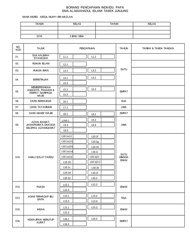 Borang pencapaian individu pafa | PDF