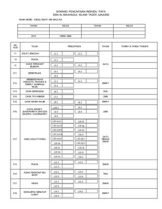 Borang pencapaian individu pafa | PDF