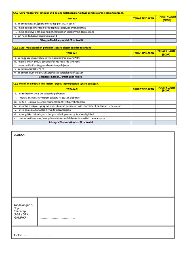 Borang pencerapan standard 4 skpm g2 23.1.2017