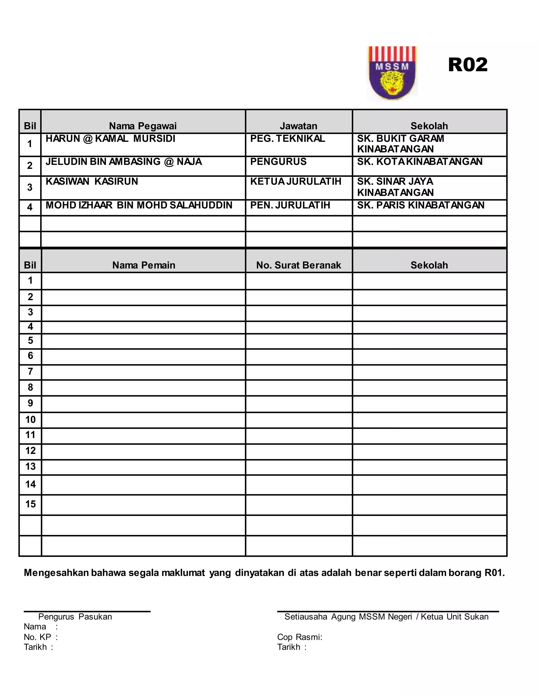 Borang pendaftaran b.tampar r02 terkini | PDF