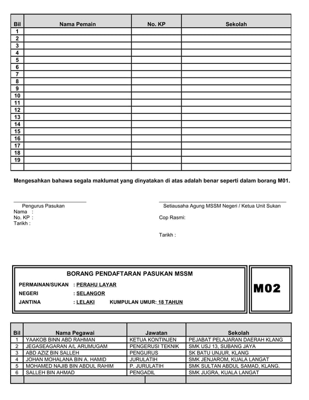 Borang pendaftaran m02 terkini | DOC