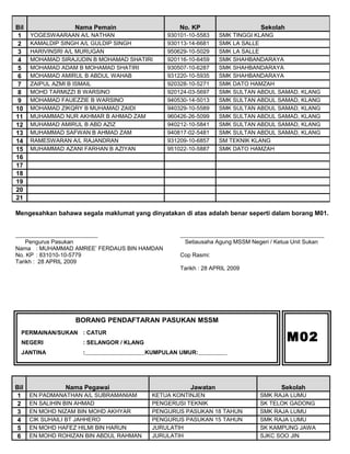 Borang pendaftaran m02 terkini | DOC