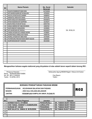Borang pendaftaran r02 | DOC