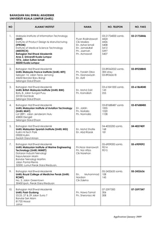 Borang Penerimaan Tawaran | DOC
