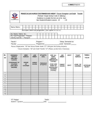 Borangpengecualiankursus/pemindahankredit | PDF