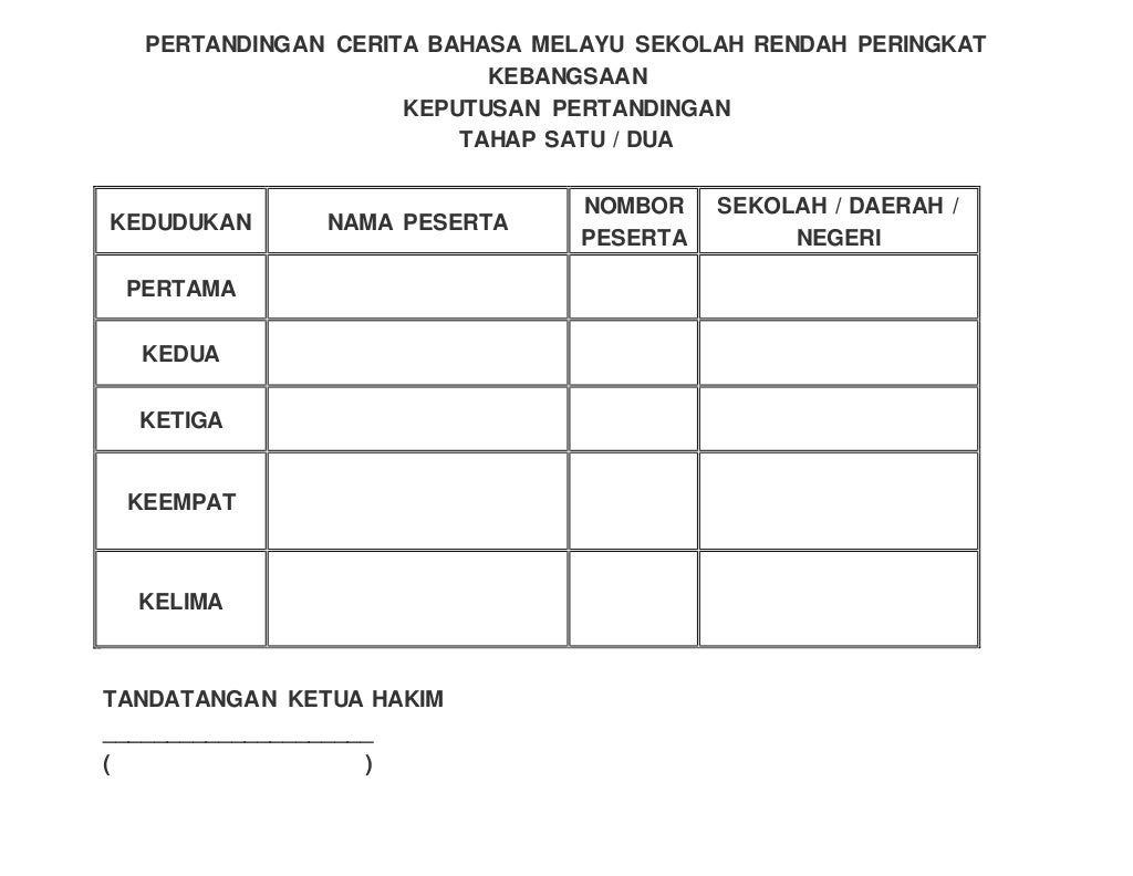 Contoh Borang Pemarkahan Pertandingan Bercerita Boran - vrogue.co Contoh Borang Pemarkahan Pertandingan Bercerita Boran - vrogue.co