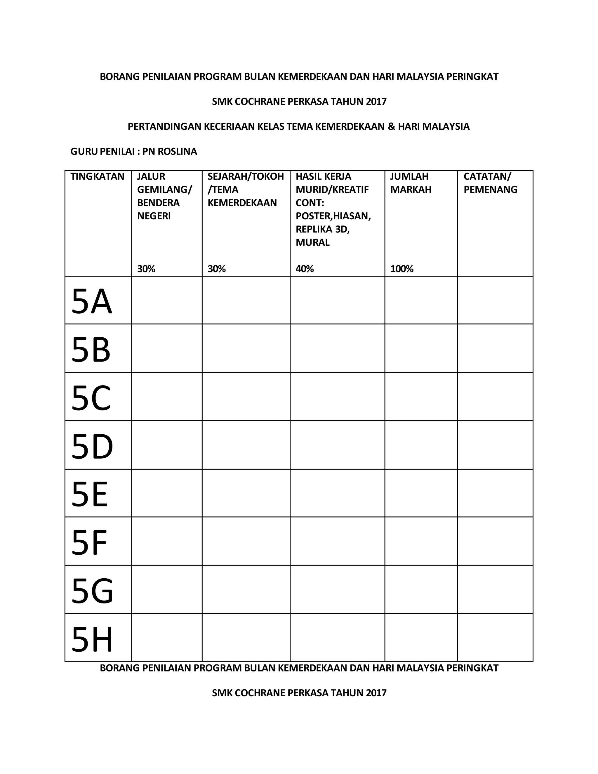 Borang penilaian program bulan kemerdekaan dan hari malaysia peringkat ...