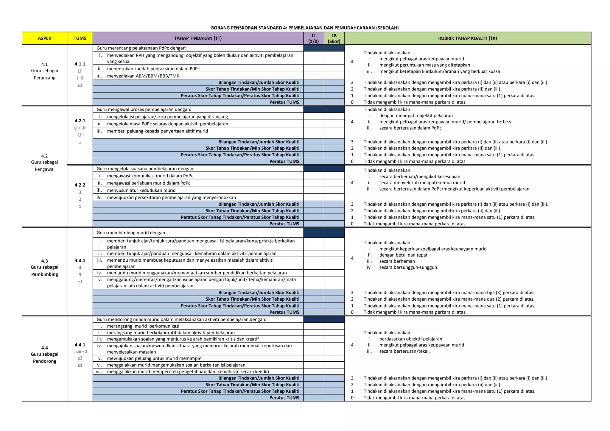 SKPMg2 2017 : Borang Pengskoran PDPC (Standard 4) | PDF