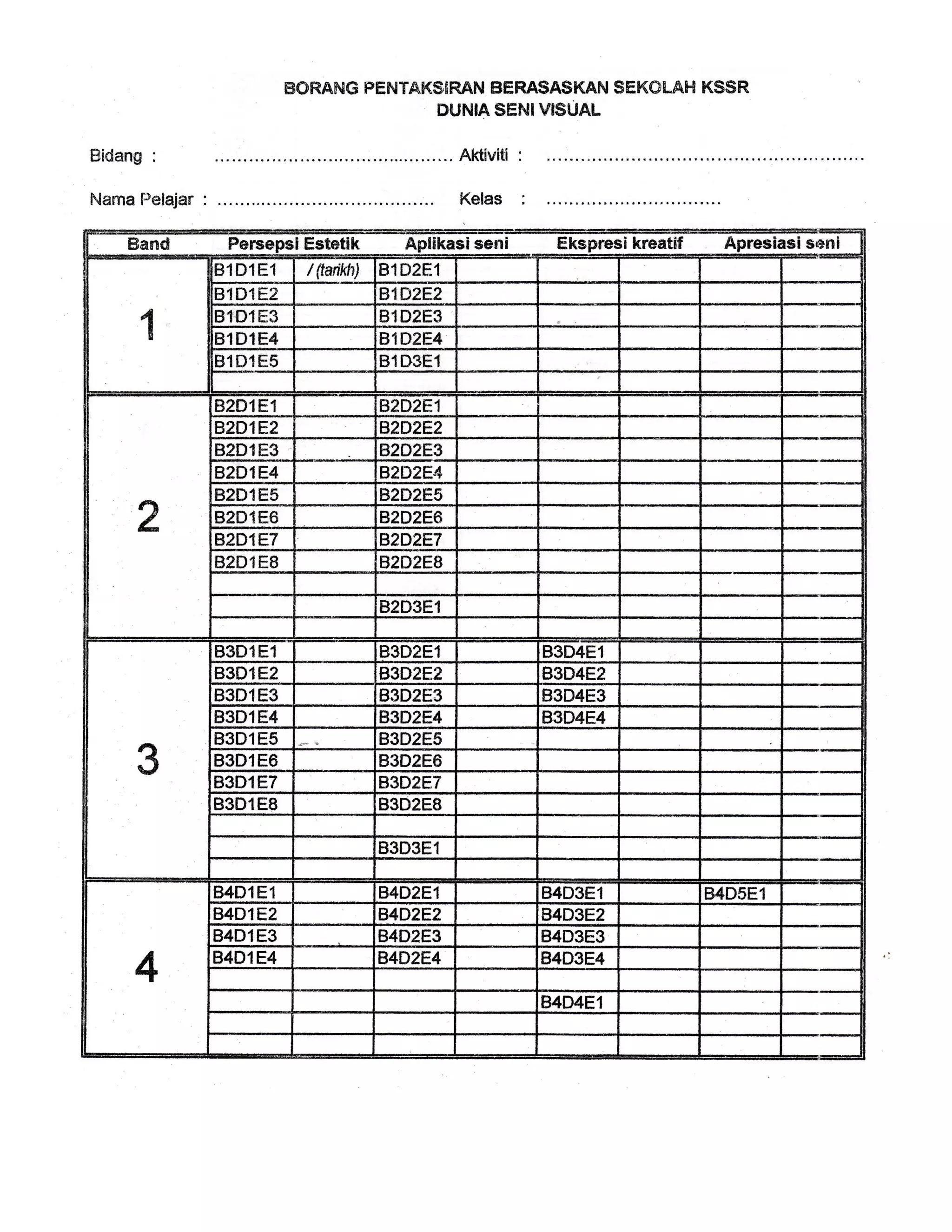 Borang pentaksiran pbs | DOC