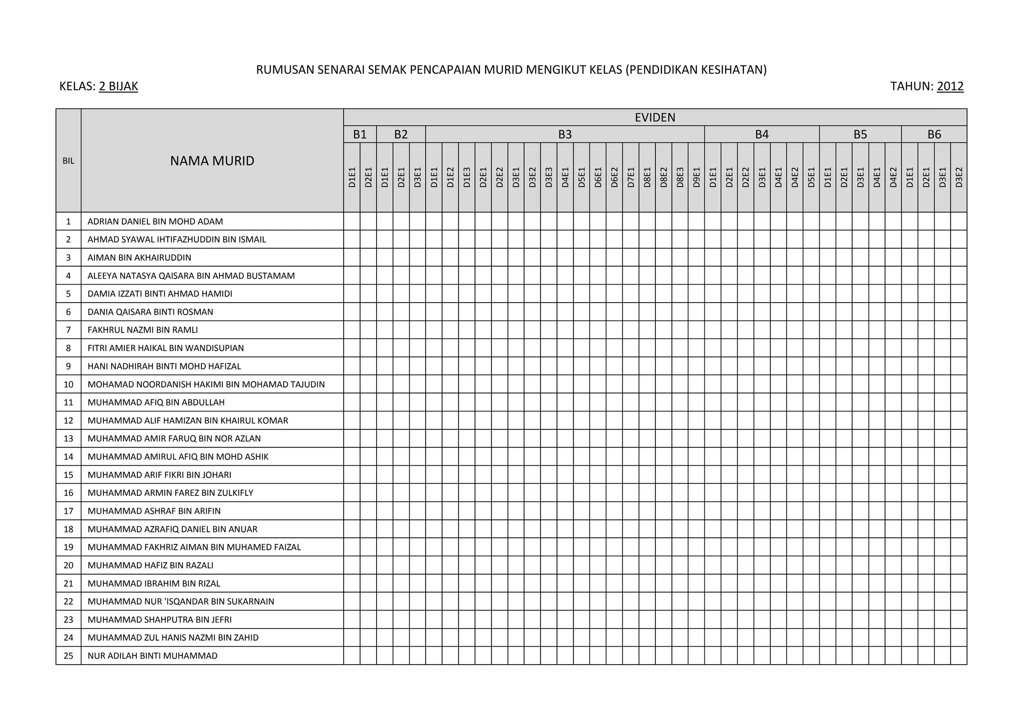 Borang pentaksiran pendidikan kesihatan thn2 | DOCX