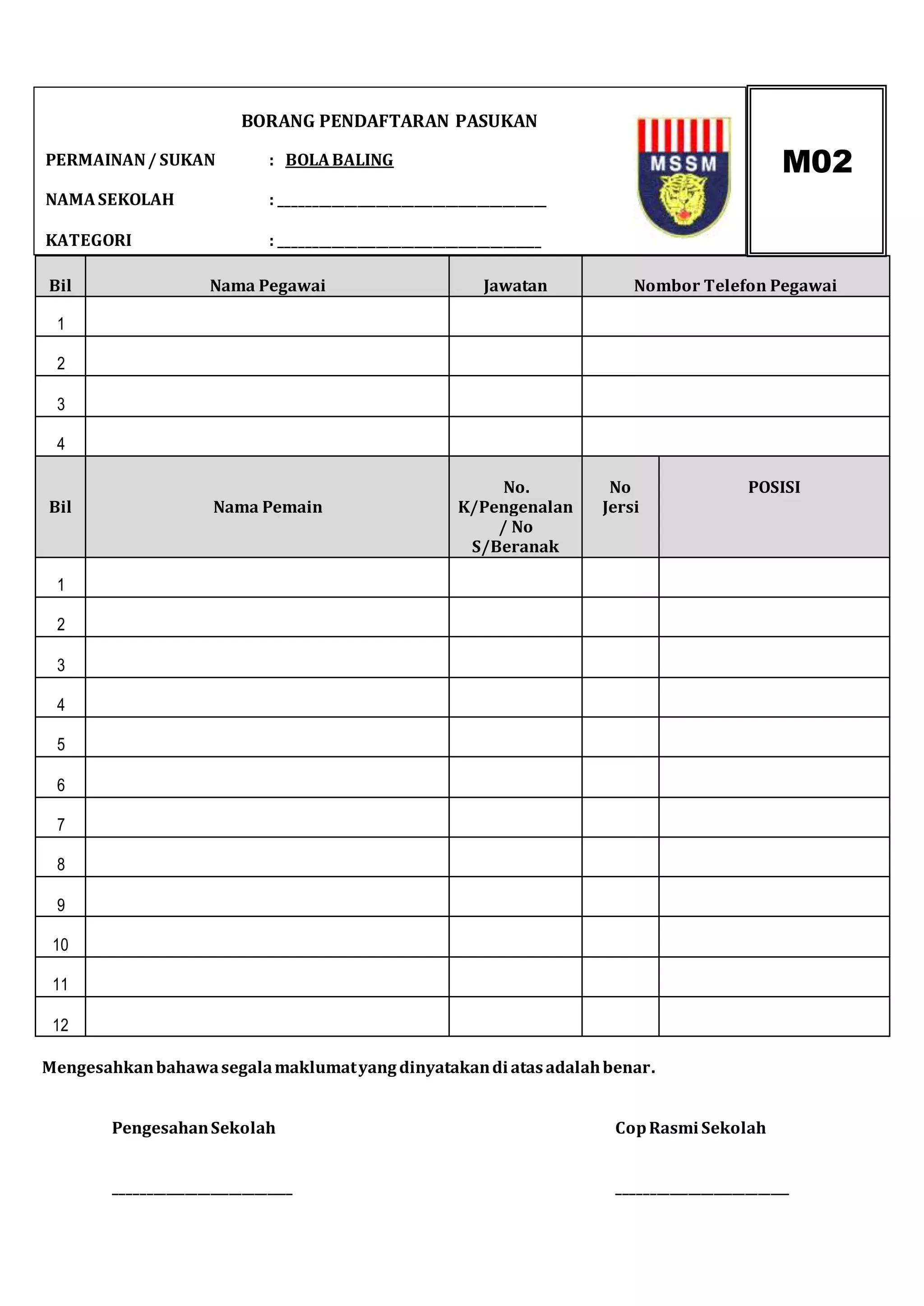 Borang penyertaan m02 | DOCX