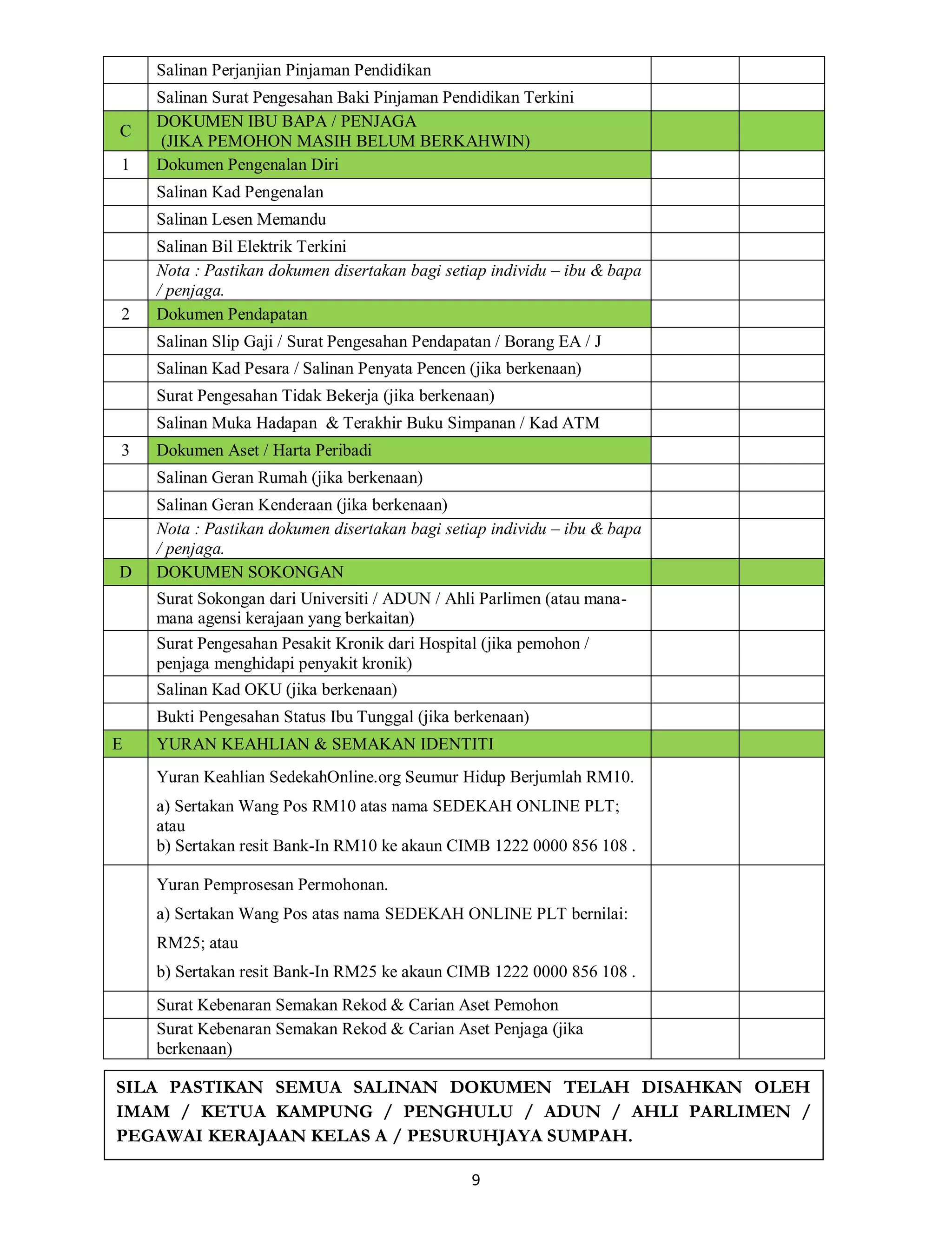 Borang permohonan ipt | PDF