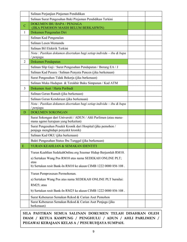 Borang permohonan ipt | PDF