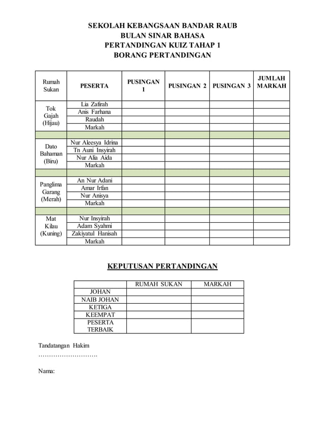 Borang pertandingan kuiz | DOCX