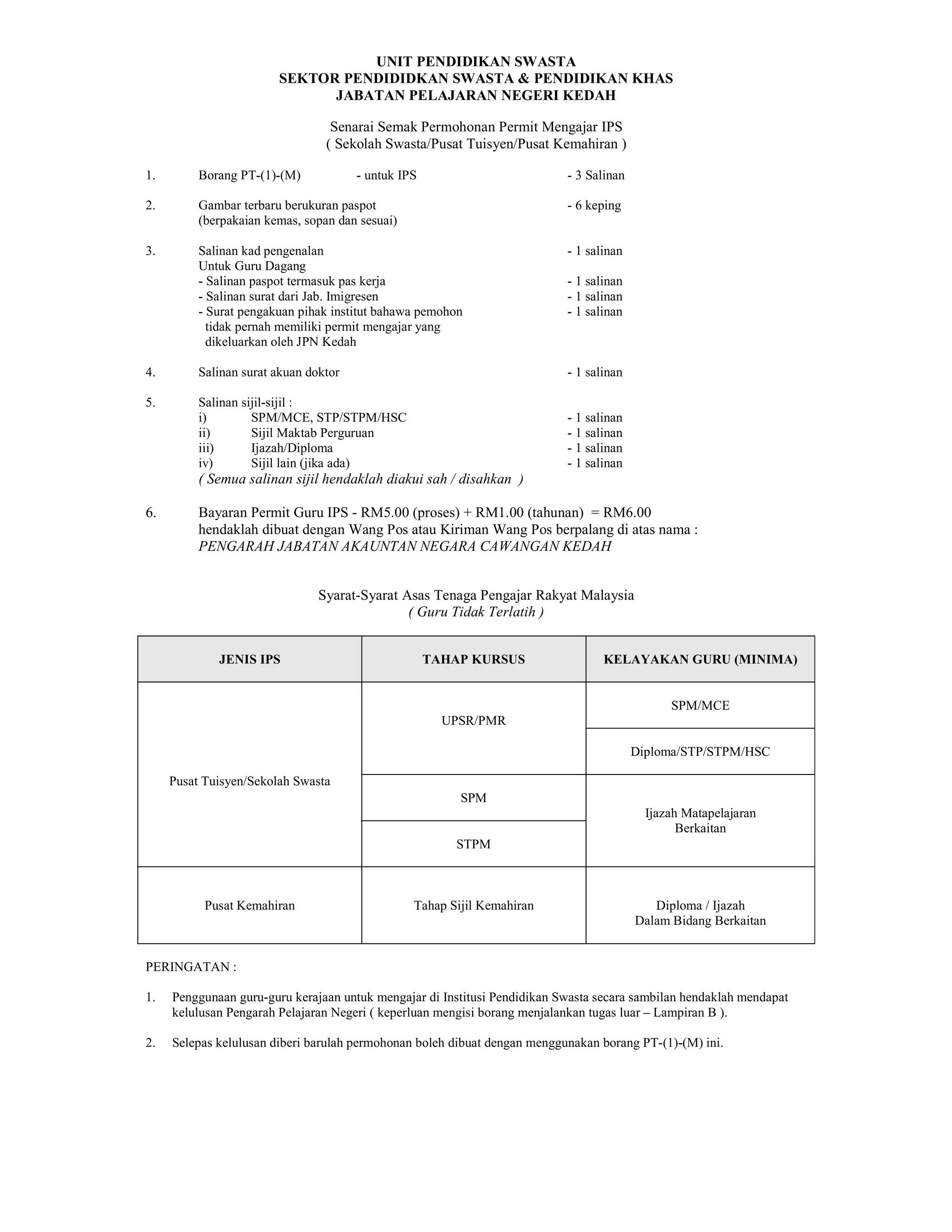 Borang pm (1)-(m) ~ permohonan permit guru ips | PDF