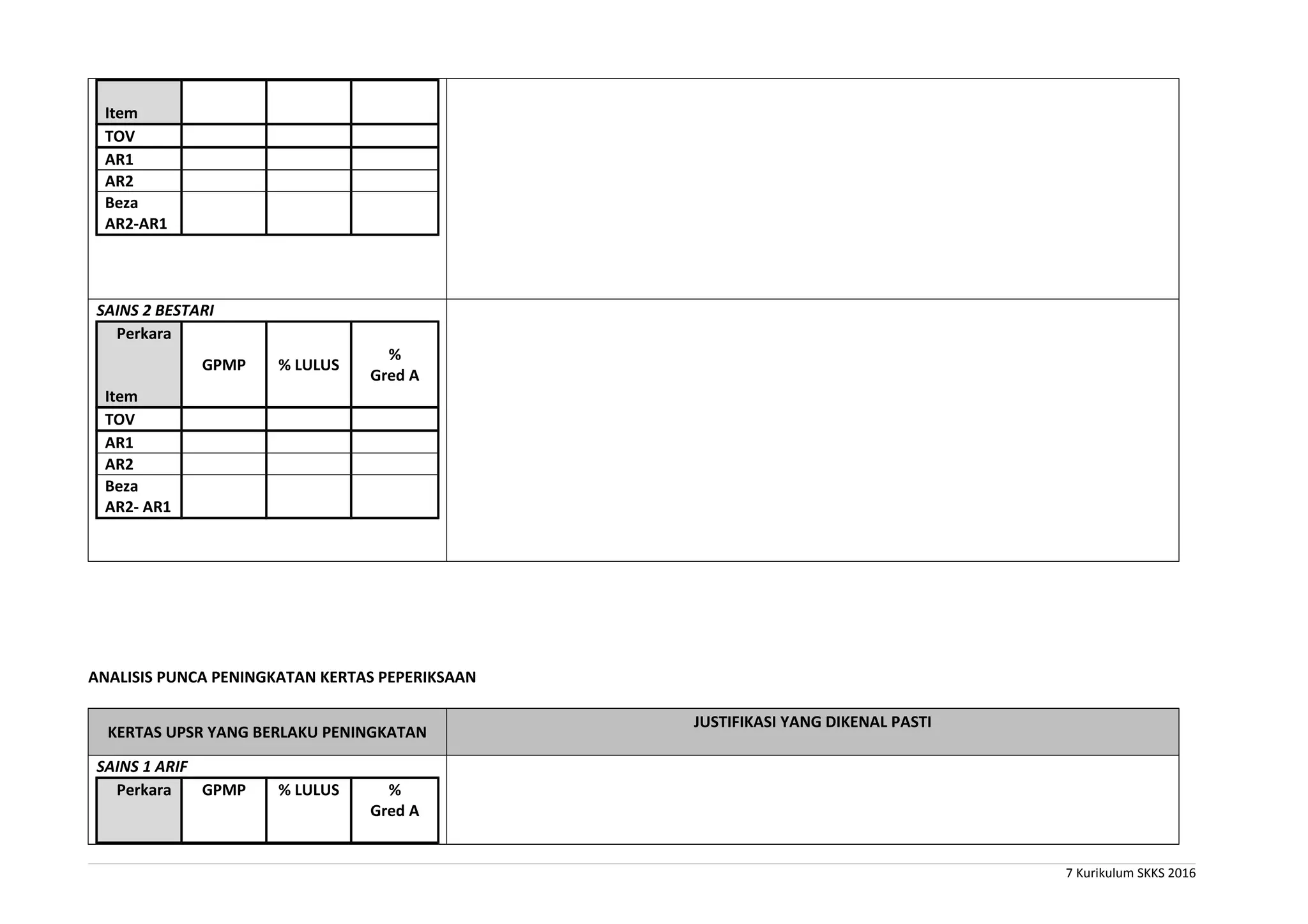Borang post mortem peperiksaan ppt | DOC | Education industry | Industries