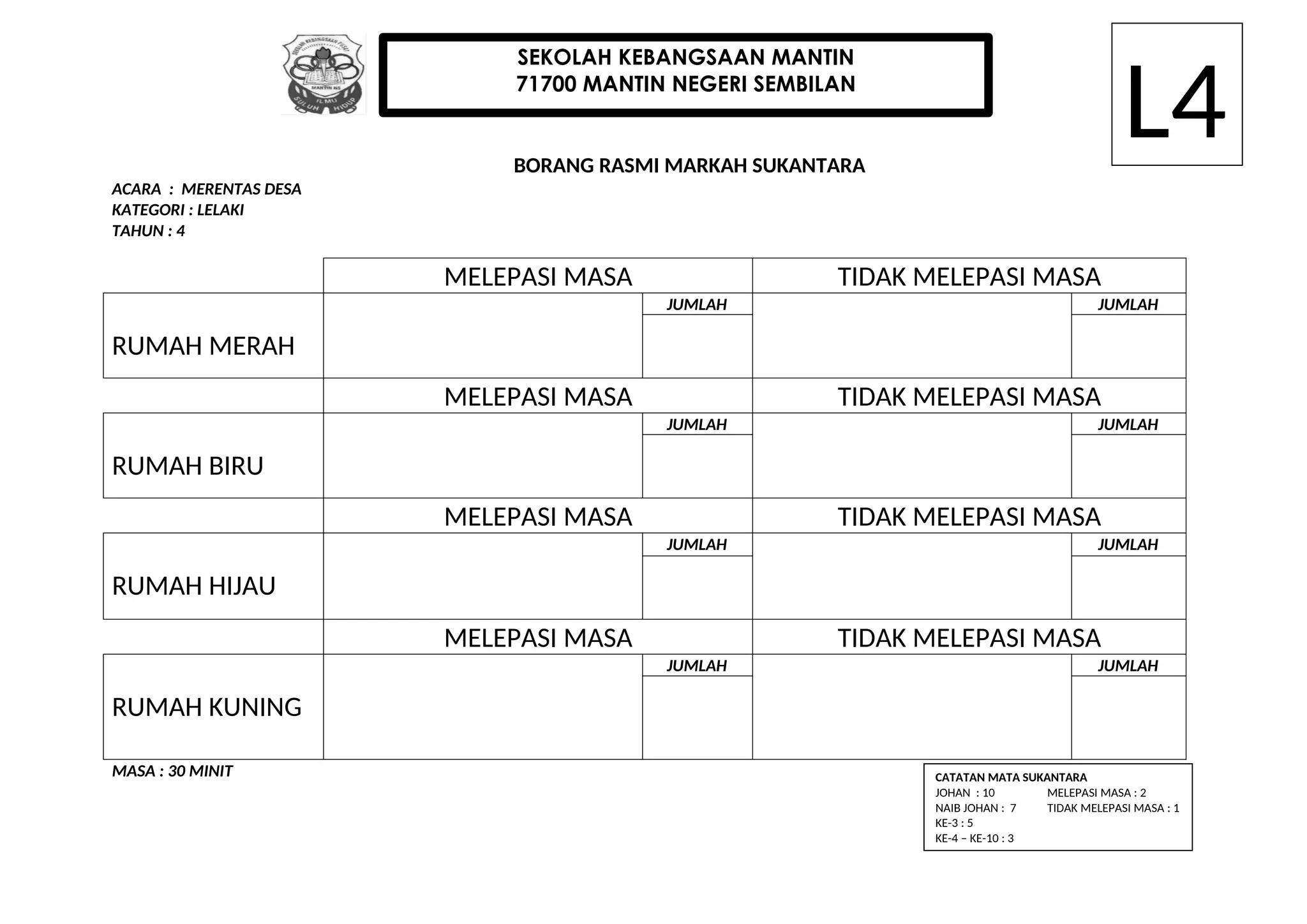 BORANG RASMI MARKAH SUKANTARA MERENTAS DESA 2025.docx