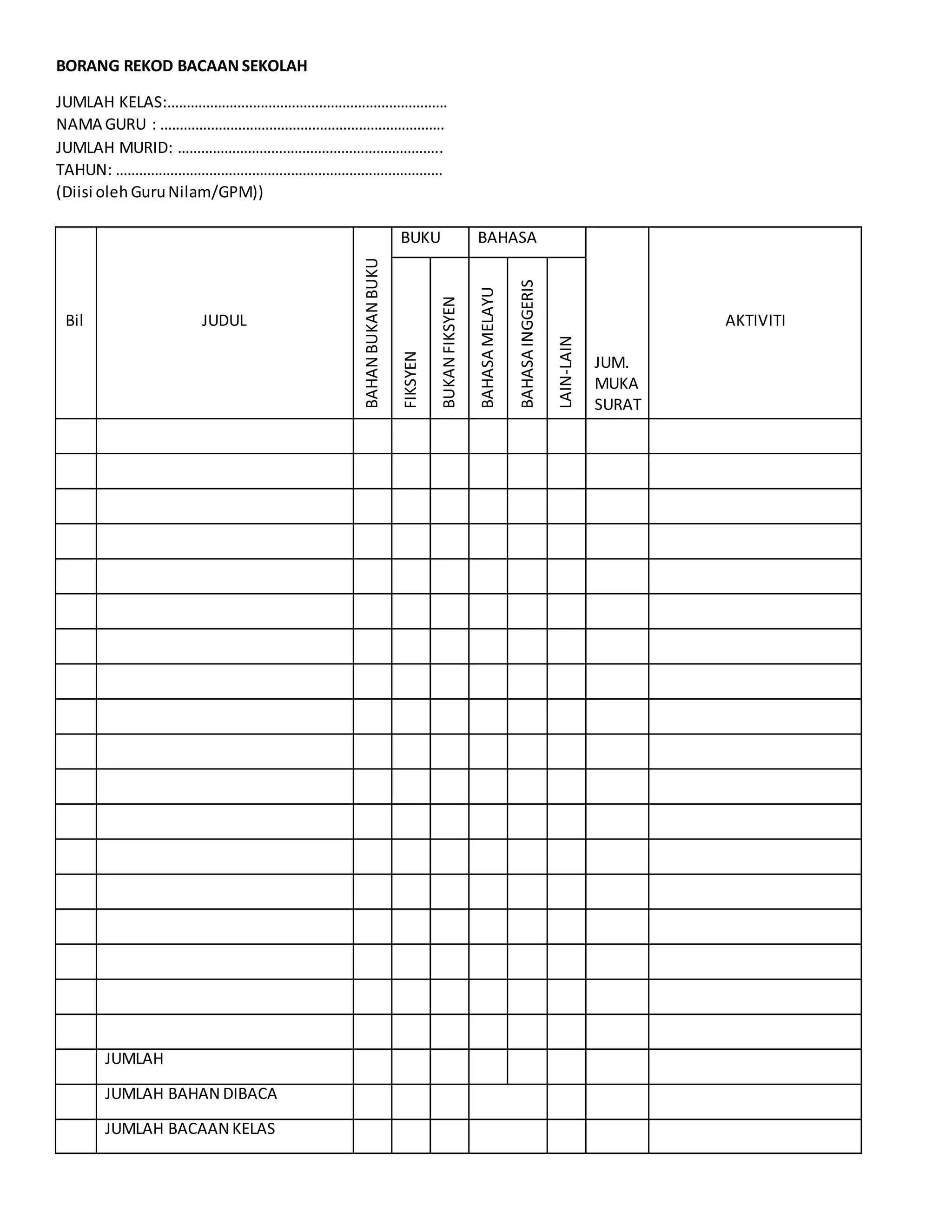 Borang rekod bacaan murid | PDF