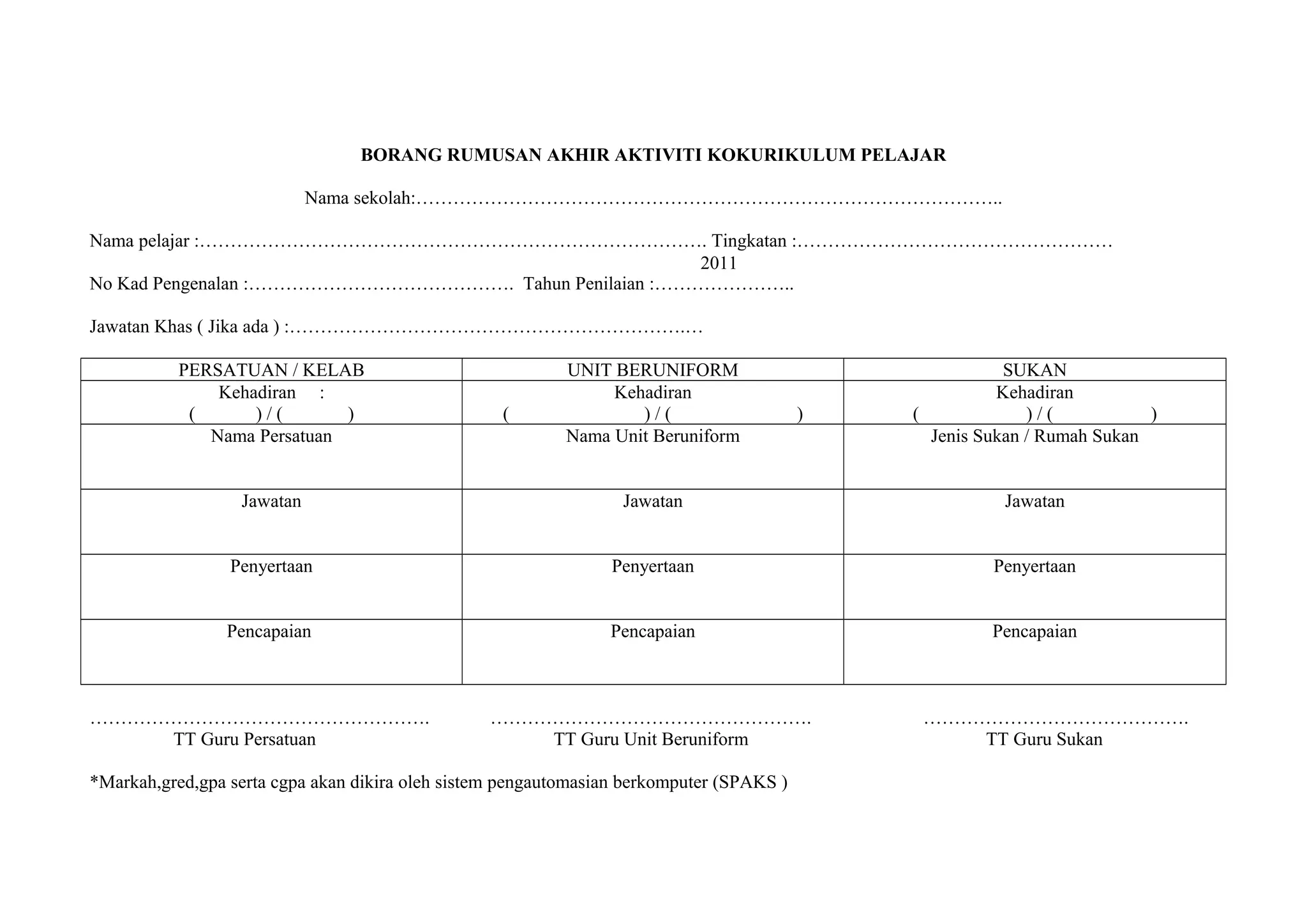 Borang rumusan akhir kokurikulum | DOC