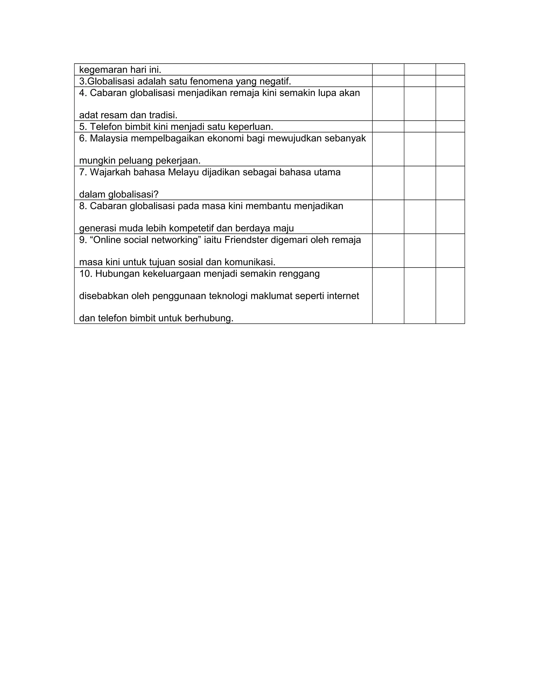 Borang Soal Kaji Selidik,Pengetahuan Dan Penerimaan Mahasiswa Cina Terhadap Cabaran Globalisasi ...