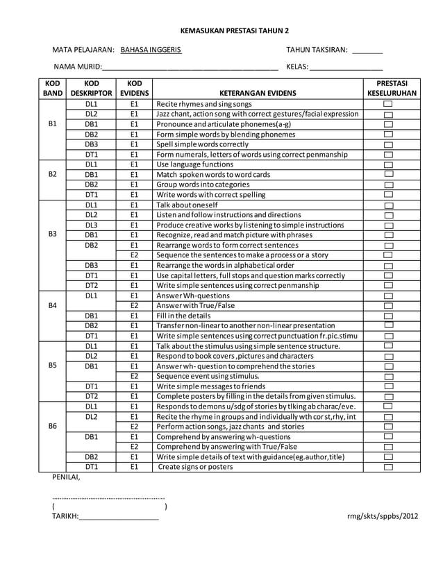 Borang transit bi (individu t1 t3)- | PDF