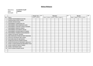 Borang transit bm th 5 | DOCX