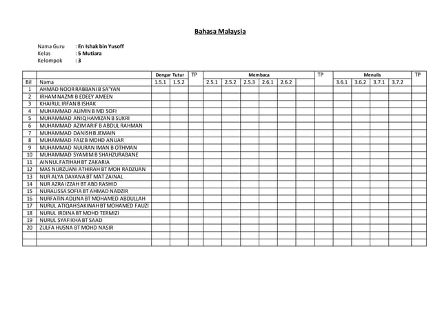 Borang transit bm th 5 | DOCX