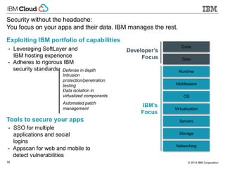 IBM Softlayer ile bulutta 3. Boyut Bora Taşer IBM | PPT