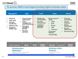 IBM Softlayer ile bulutta 3. Boyut Bora Taşer IBM | PPT