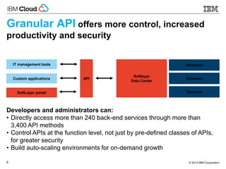 IBM Softlayer ile bulutta 3. Boyut Bora Taşer IBM | PPT
