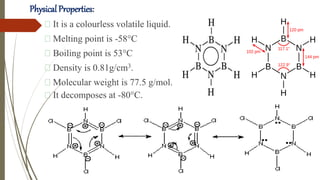 Borazine | PPTX