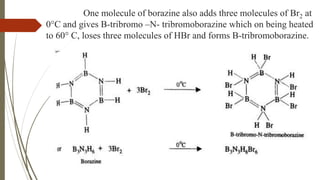 Borazine | PPTX