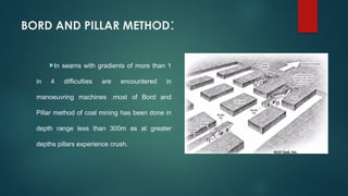 BORD AND PILLAR DEVELOPMENT IN UNDERGROUND COAL MINES ppt.pptx