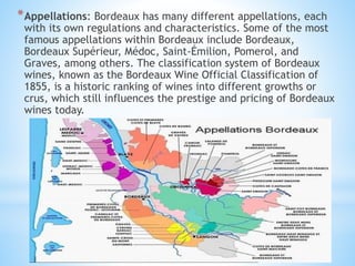 Bordeaux Wine.pptx