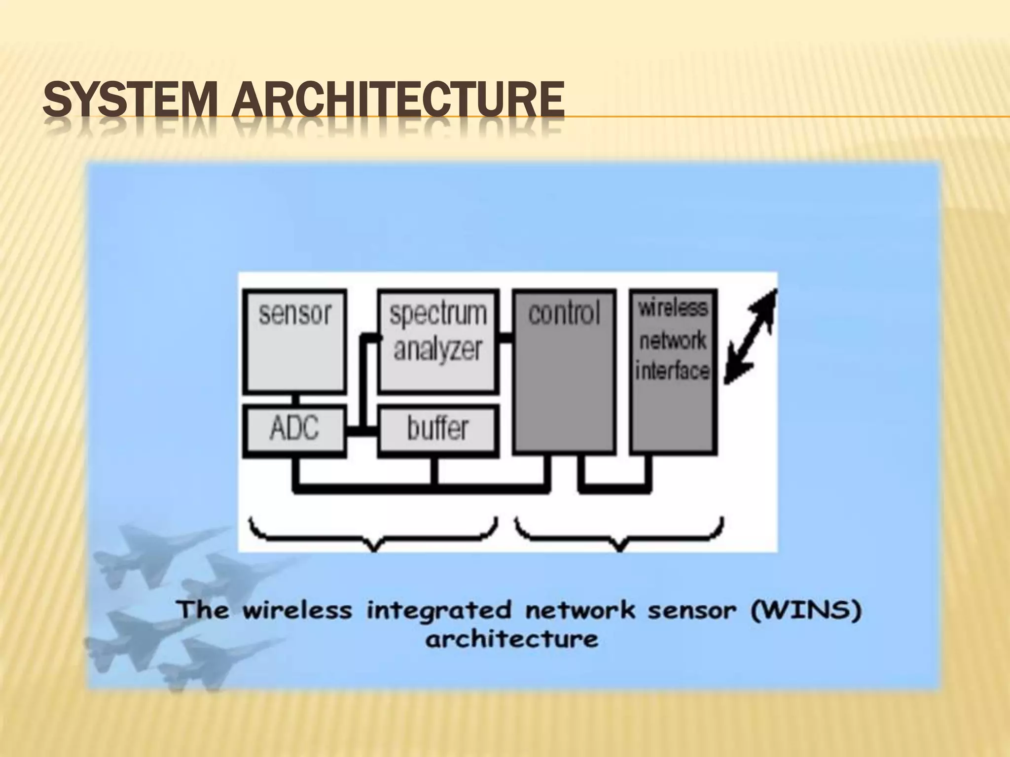 Border security-using-wireless-integrated-network-sensors-1 | PPTX