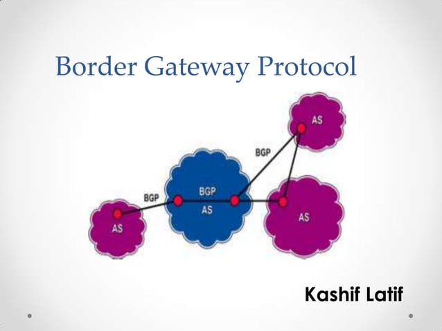 Border Gateway Protocol | PPTX | Computer Networking | Computing
