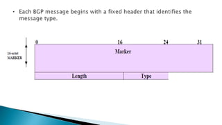 Border gateway protocol | PPTX