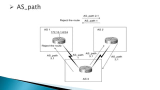 Border gateway protocol | PPTX