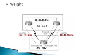 Border gateway protocol | PPTX