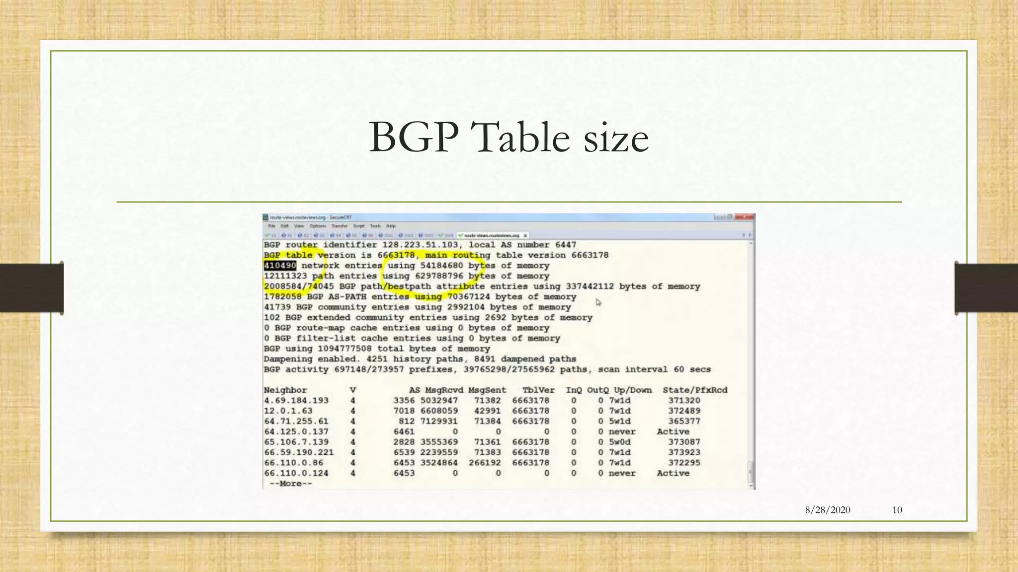 Border Gateway Protocol Pptx Computer Networking Computing 3627