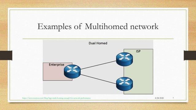 Border gateway protocol | PPT