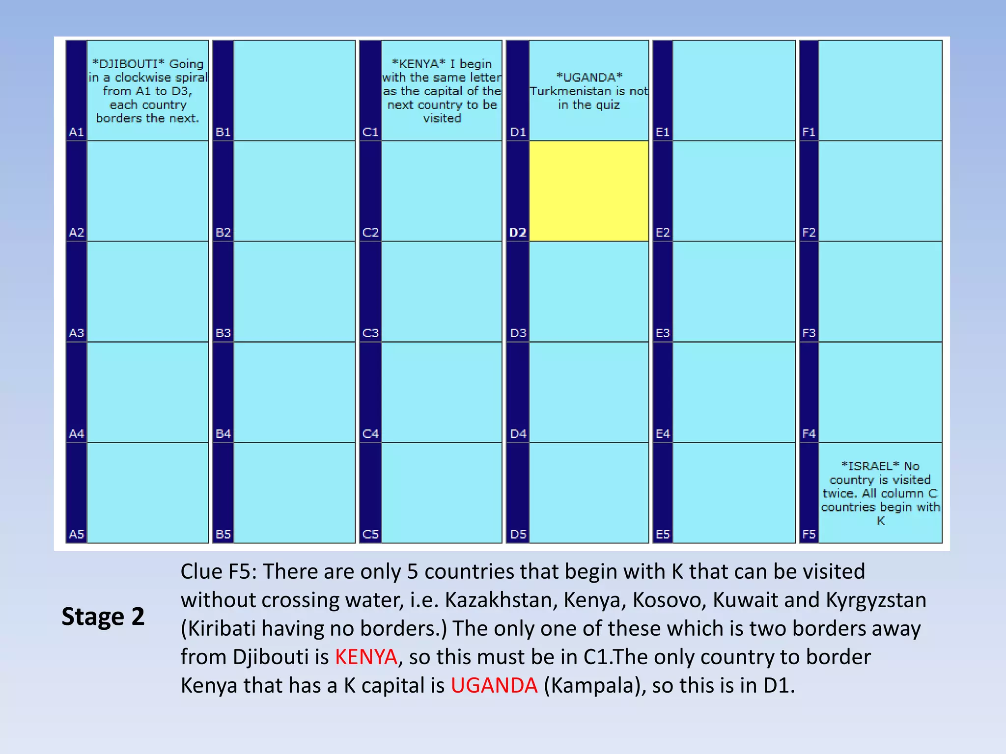 Border hopping logic game | PPT