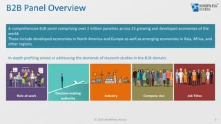 Borderless Access - Global B2B Panel Book | PDF