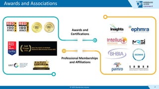 Borderless Access - Global B2B Panel Book | PPTX