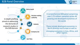Borderless Access - Global B2B Panel book-unlock 2024 | PPT