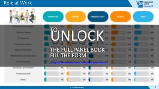 Borderless Access - Global B2B Panel book-unlock 2024 | PPT
