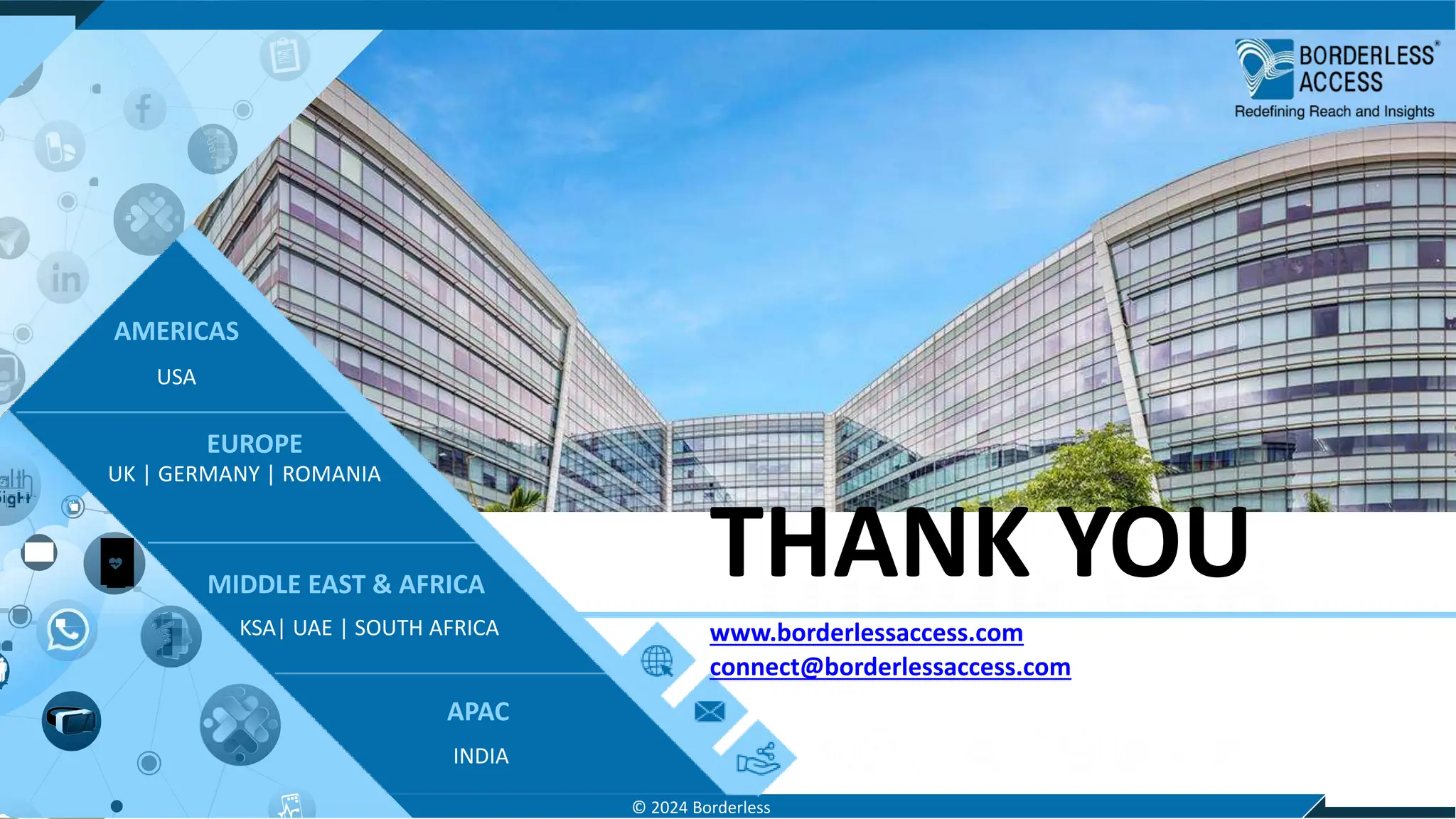 Borderless Access - Global B2B Panel book-unlock 2024 | PPT