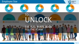 Borderless Access - Global B2B Panel book-unlock 2024 | PPT